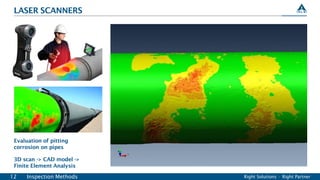 Inspection techniques Peter Torok | PDF | Photography | Arts and Crafts