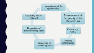 Inspection,test and measurement | PPTX