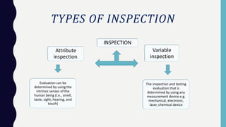 Inspection,test and measurement | PPTX
