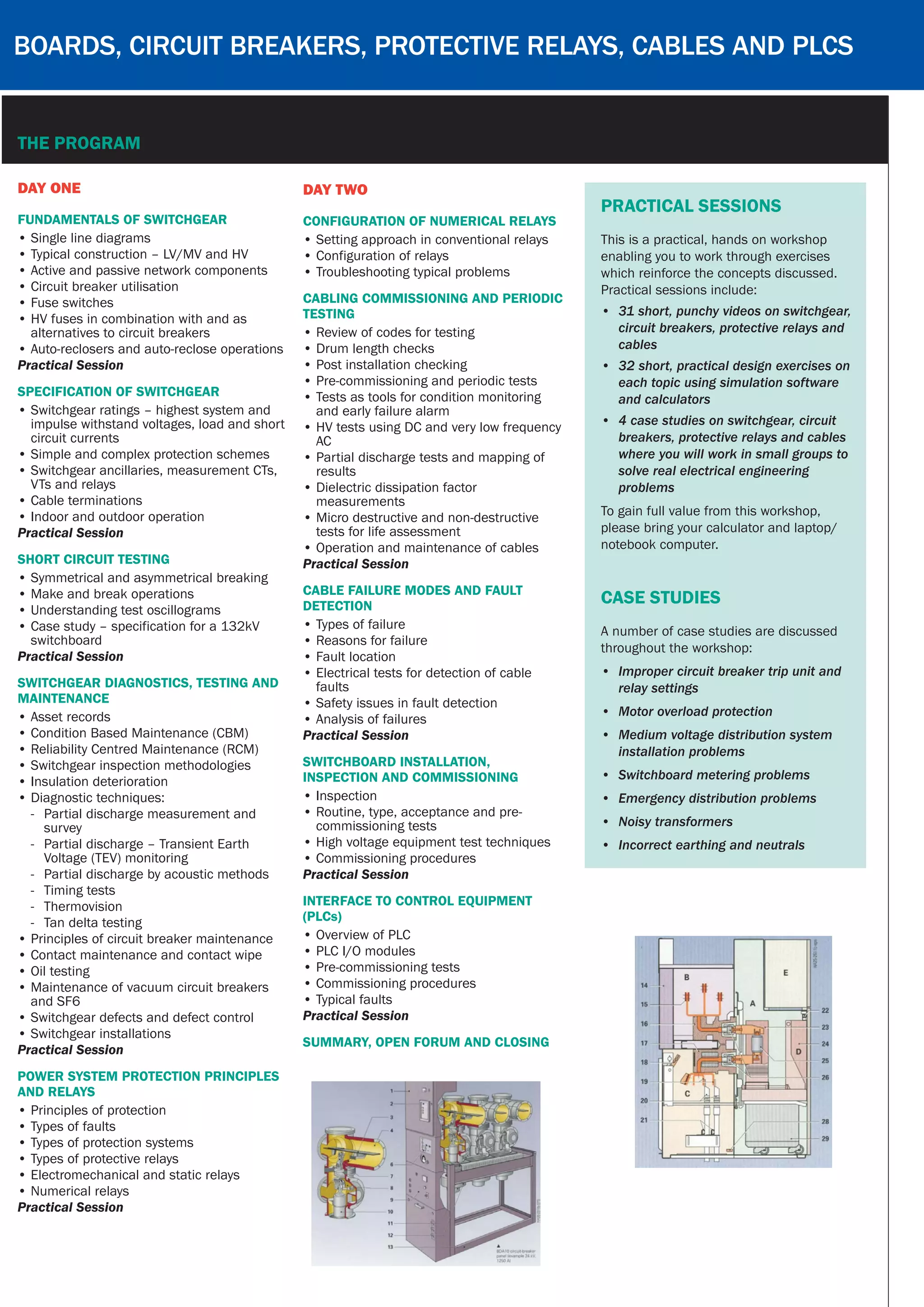Inspection, Testing and Commissioning of Electrical Switchboards ...