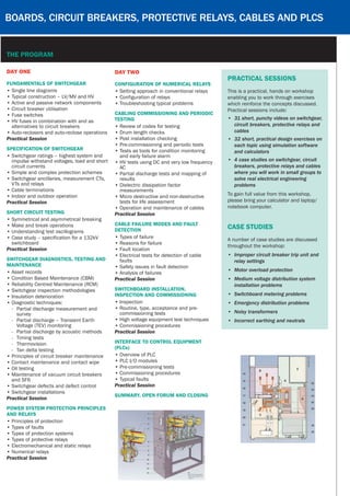 Inspection, Testing and Commissioning of Electrical Switchboards ...