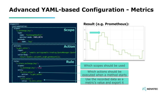 OSMC 2021 | inspectIT Ocelot: Dynamic OpenTelemetry Instrumentation at Runtime | PPT | Free Download
