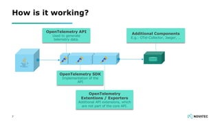 OSMC 2021 | inspectIT Ocelot: Dynamic OpenTelemetry Instrumentation at ...