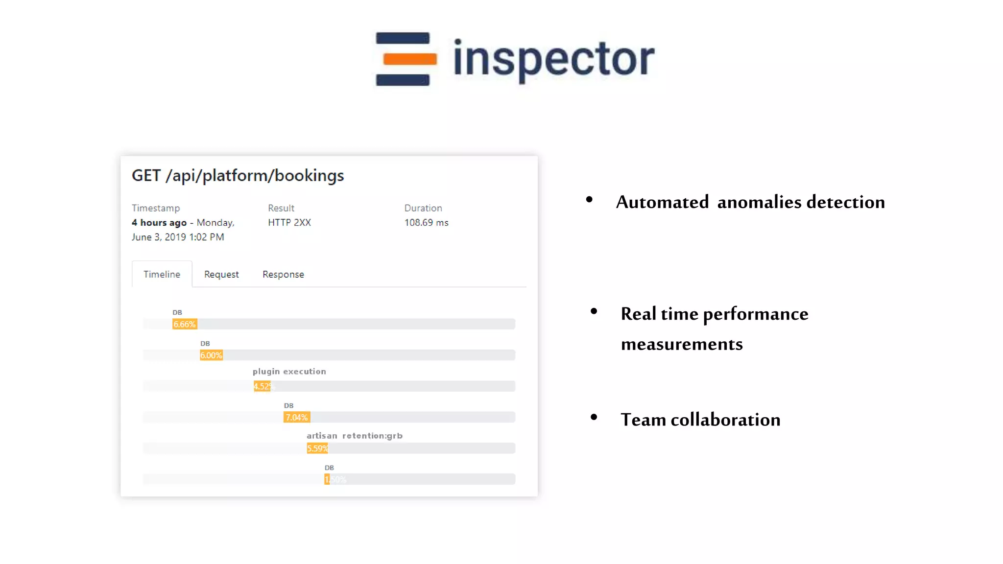 Inspector presentation | PPTX