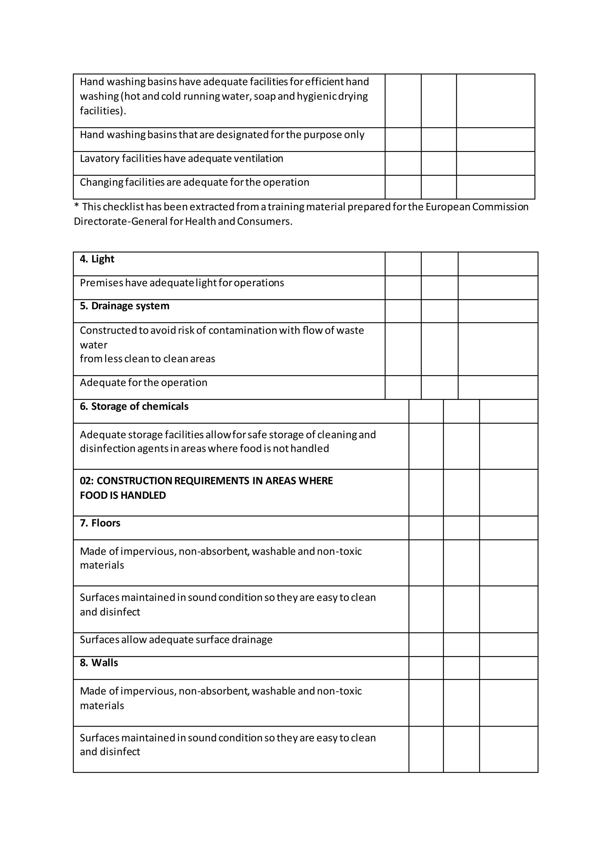 INSPECTOR CHECKLIST FOR PROCESSING PLANT AND MASS CATERING.docx
