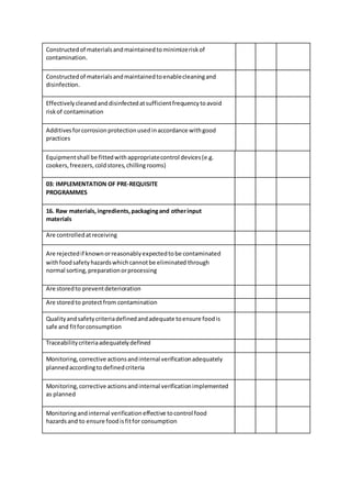 INSPECTOR CHECKLIST FOR PROCESSING PLANT AND MASS CATERING.docx