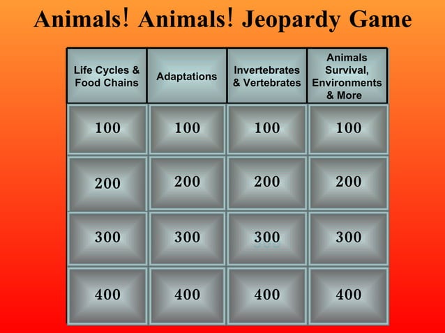 Animals Jeopardy Game | PPT