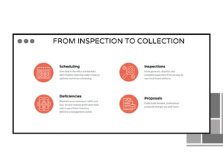 Streamline Fire & Life Safety Operations with Inspect Point | PPTX