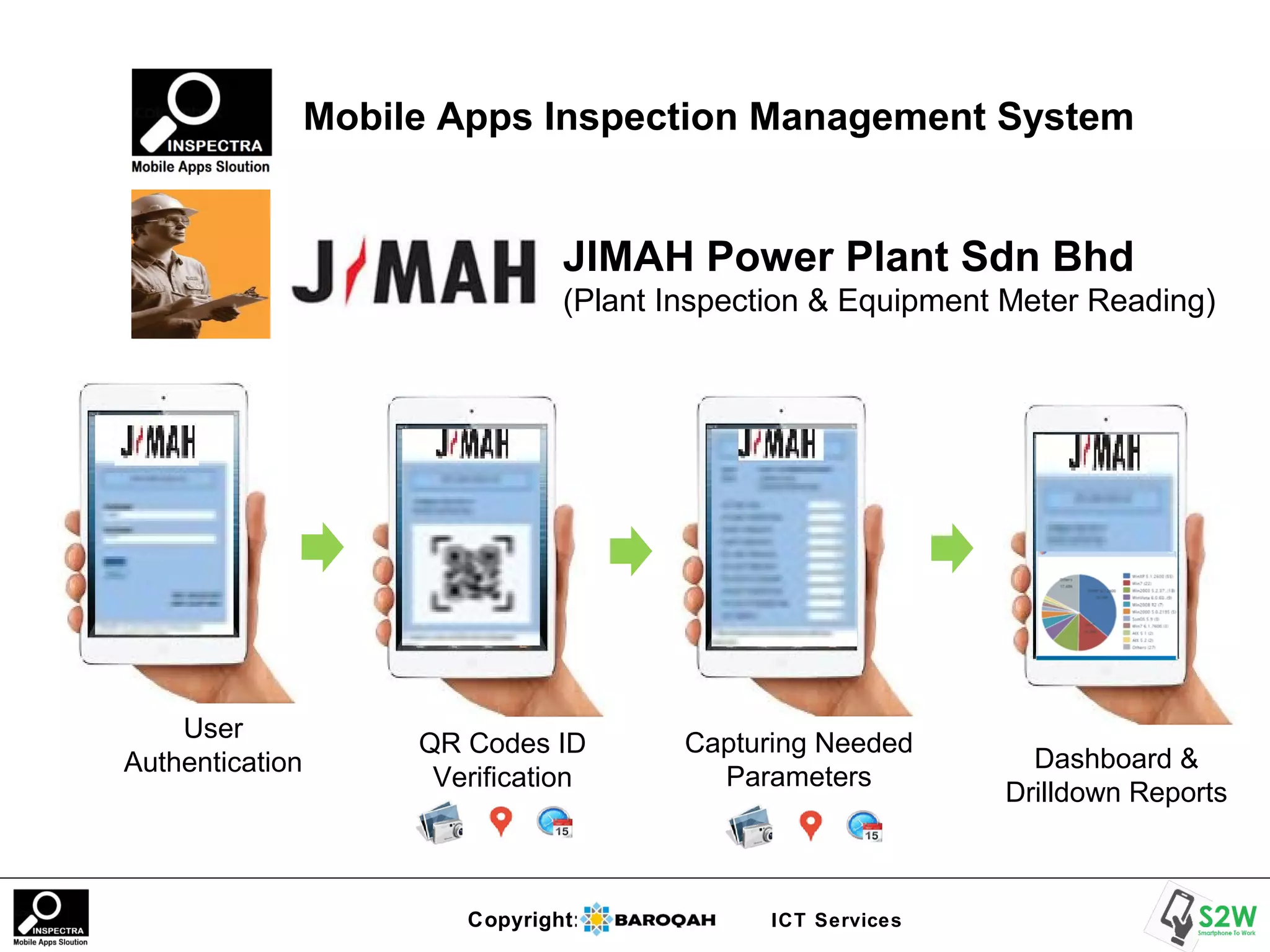 INSPECTRA - Inspection Management System | PPT