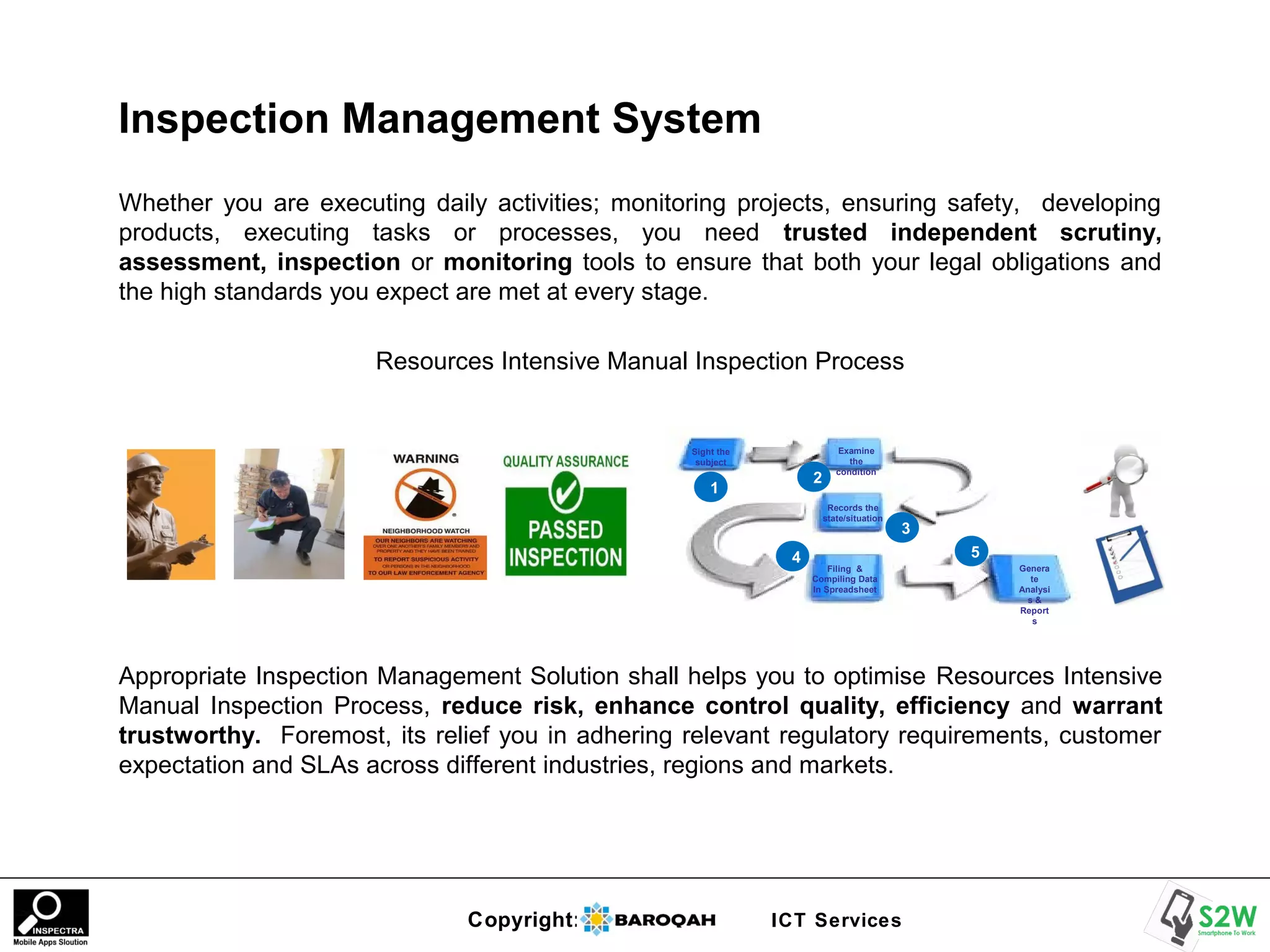 INSPECTRA - Inspection Management System | PPT