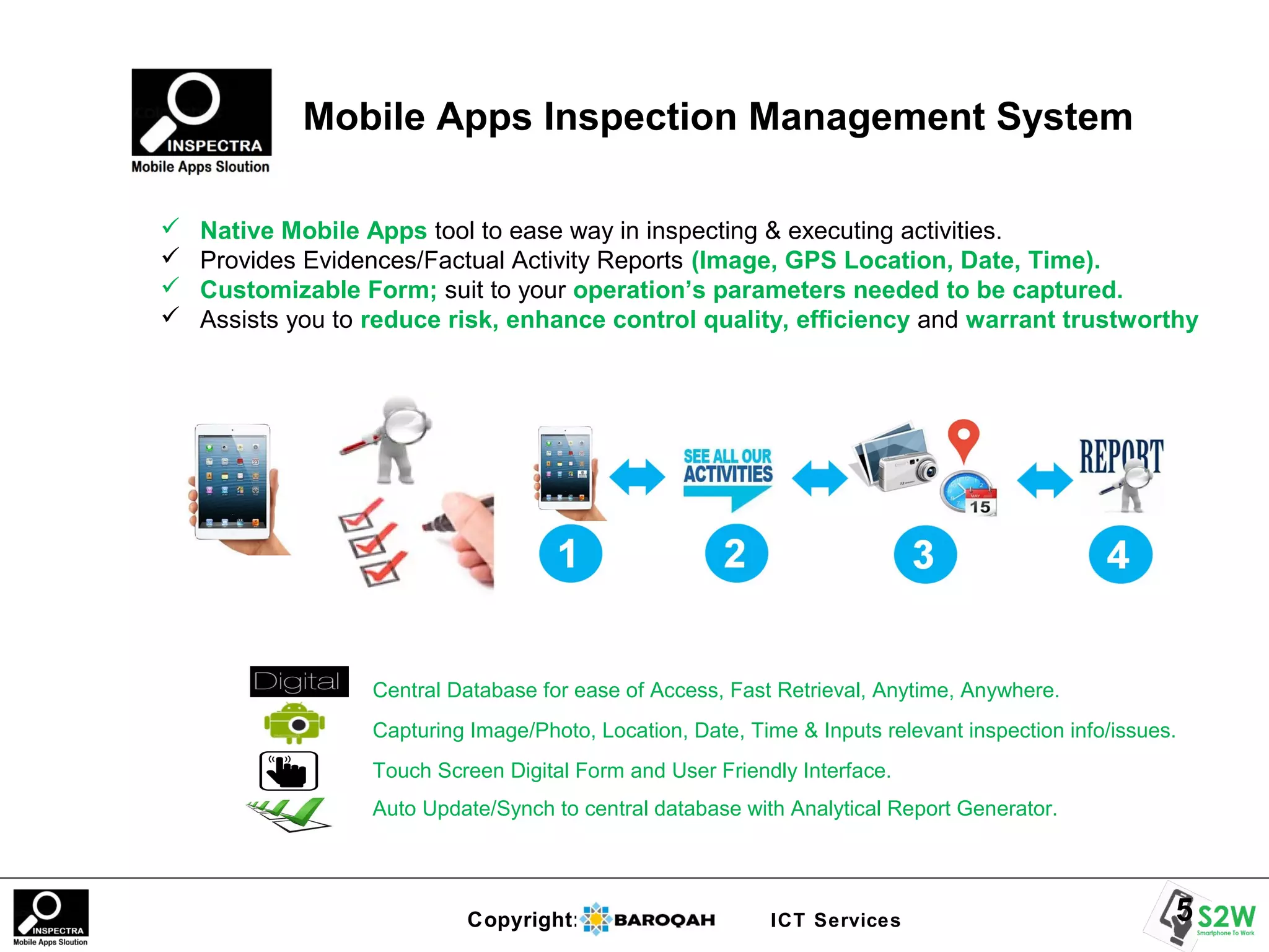 INSPECTRA - Inspection Management System | PPT