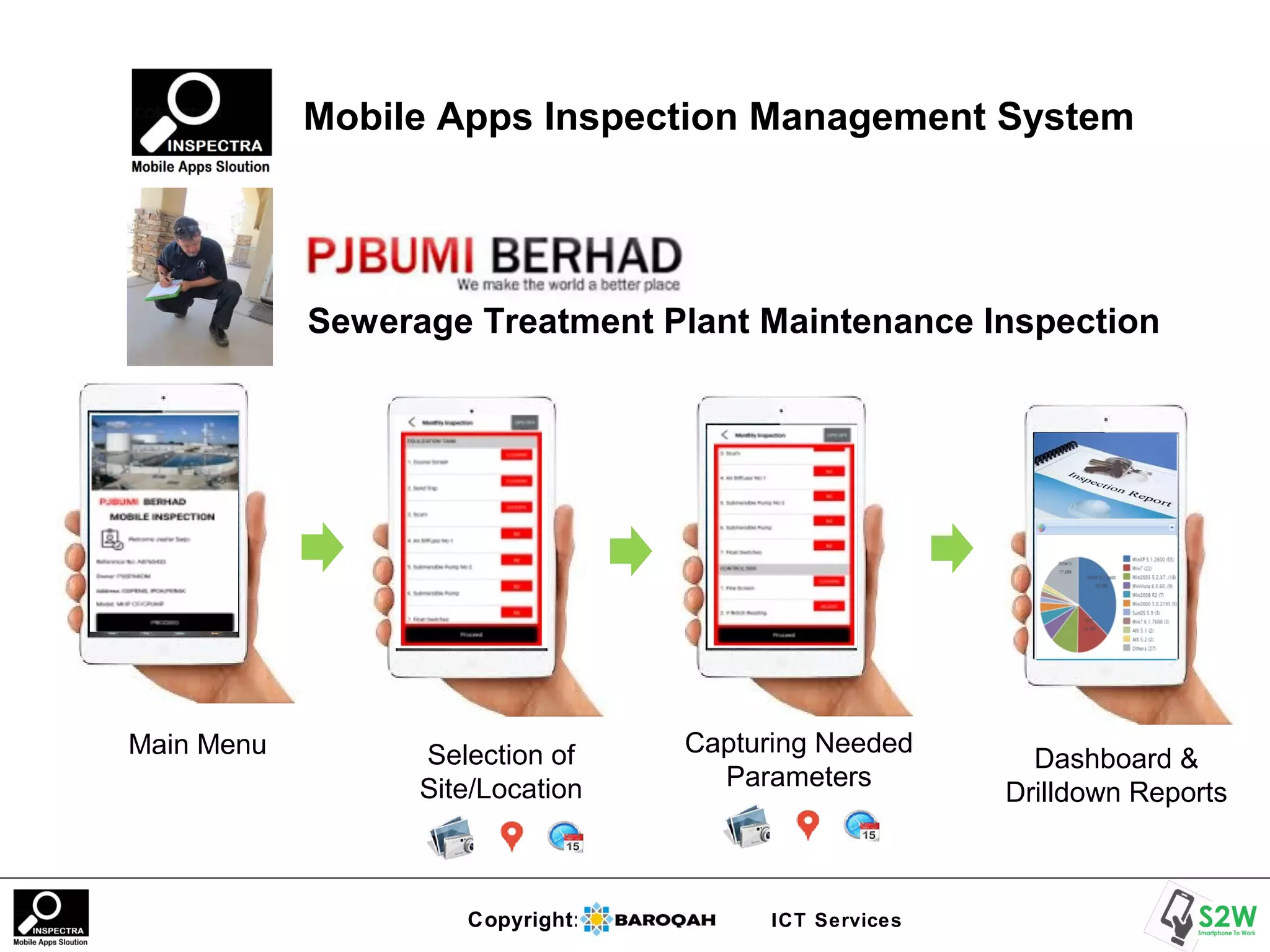 INSPECTRA - Inspection Management System | PPT