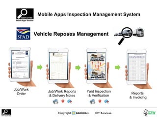 INSPECTRA - Inspection Management System | PPT
