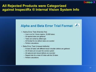 InspectRx® Vision Tech - Effective Micron Measurement | PPT