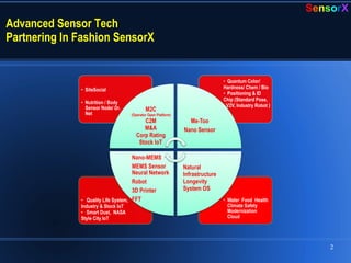 InspectRx® Vision Tech - Effective Micron Measurement | PPT