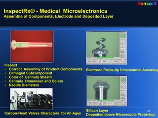 InspectRx® Vision Tech - Effective Micron Measurement | PPT