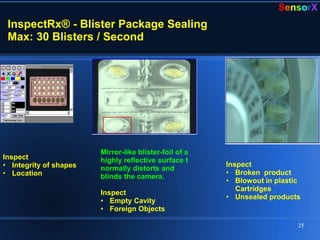 InspectRx® Vision Tech - Effective Micron Measurement | PPT