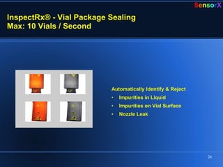 InspectRx® Vision Tech - Effective Micron Measurement | PPT