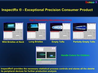 InspectRx® Vision Tech - Effective Micron Measurement | PPT