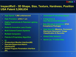 InspectRx® Vision Tech - Effective Micron Measurement | PPT