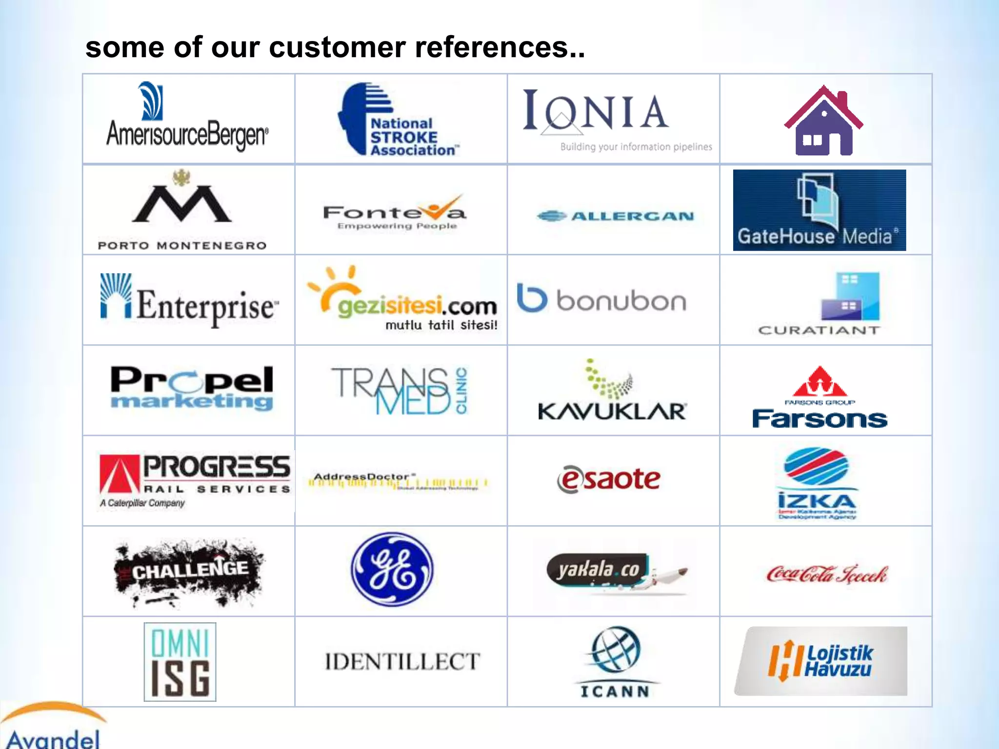 Inspect THIS! mobile inspection tool for facility & asset management | PPTX | Cloud Computing ...