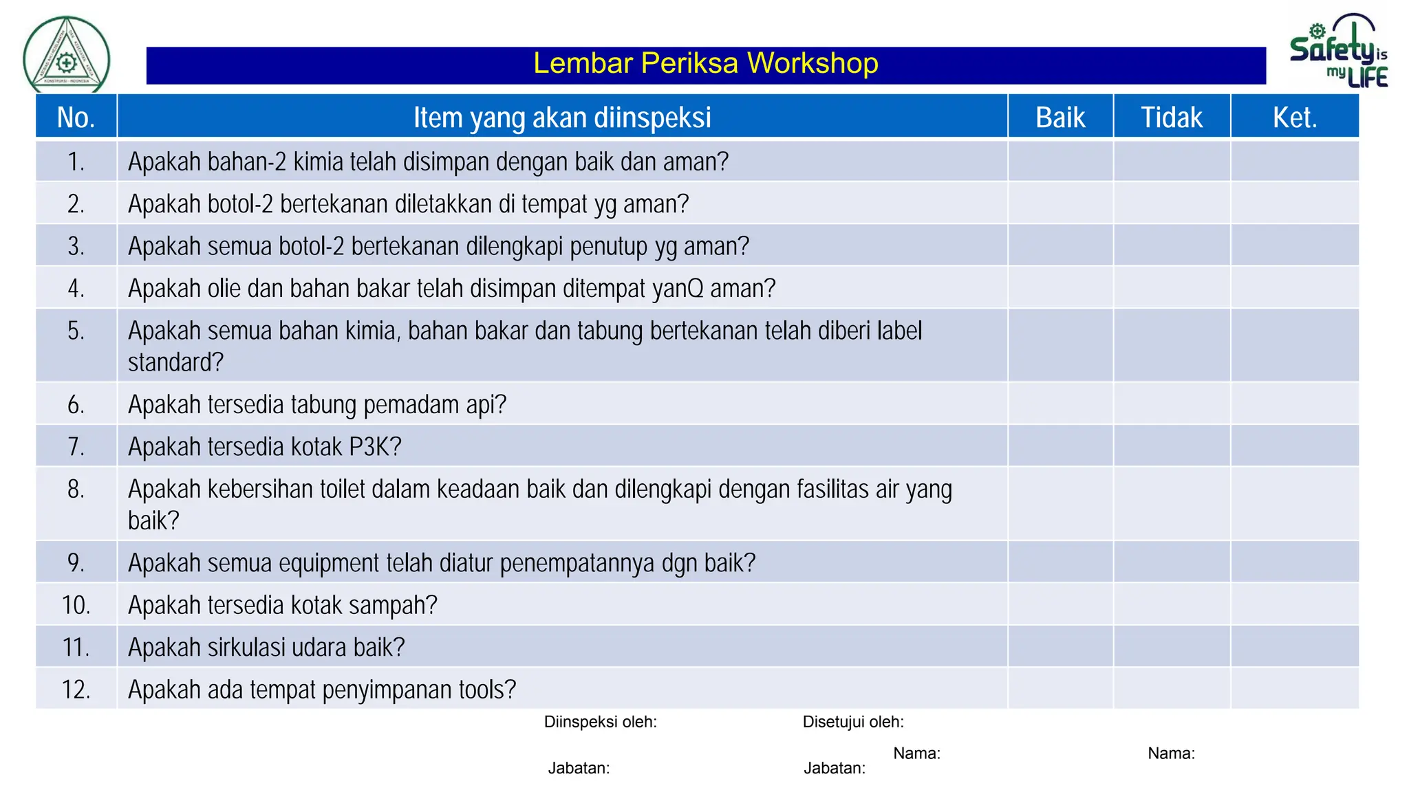 Inspeksi Kerja K3LH (Kesehatan dan Keselamatan Kerja, Perlindungan ...