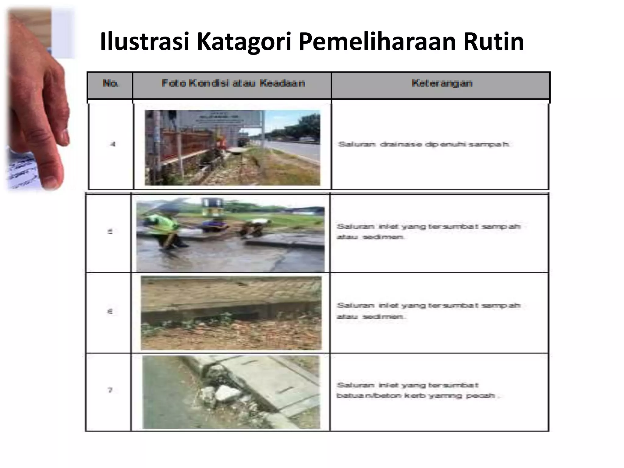 Inspeksi_dan_Pemeliharaan_Drainase (1).pptx