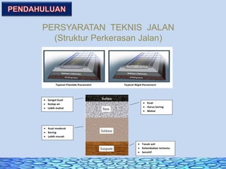 Inspeksi_dan_Pemeliharaan_Drainase (1).pptx