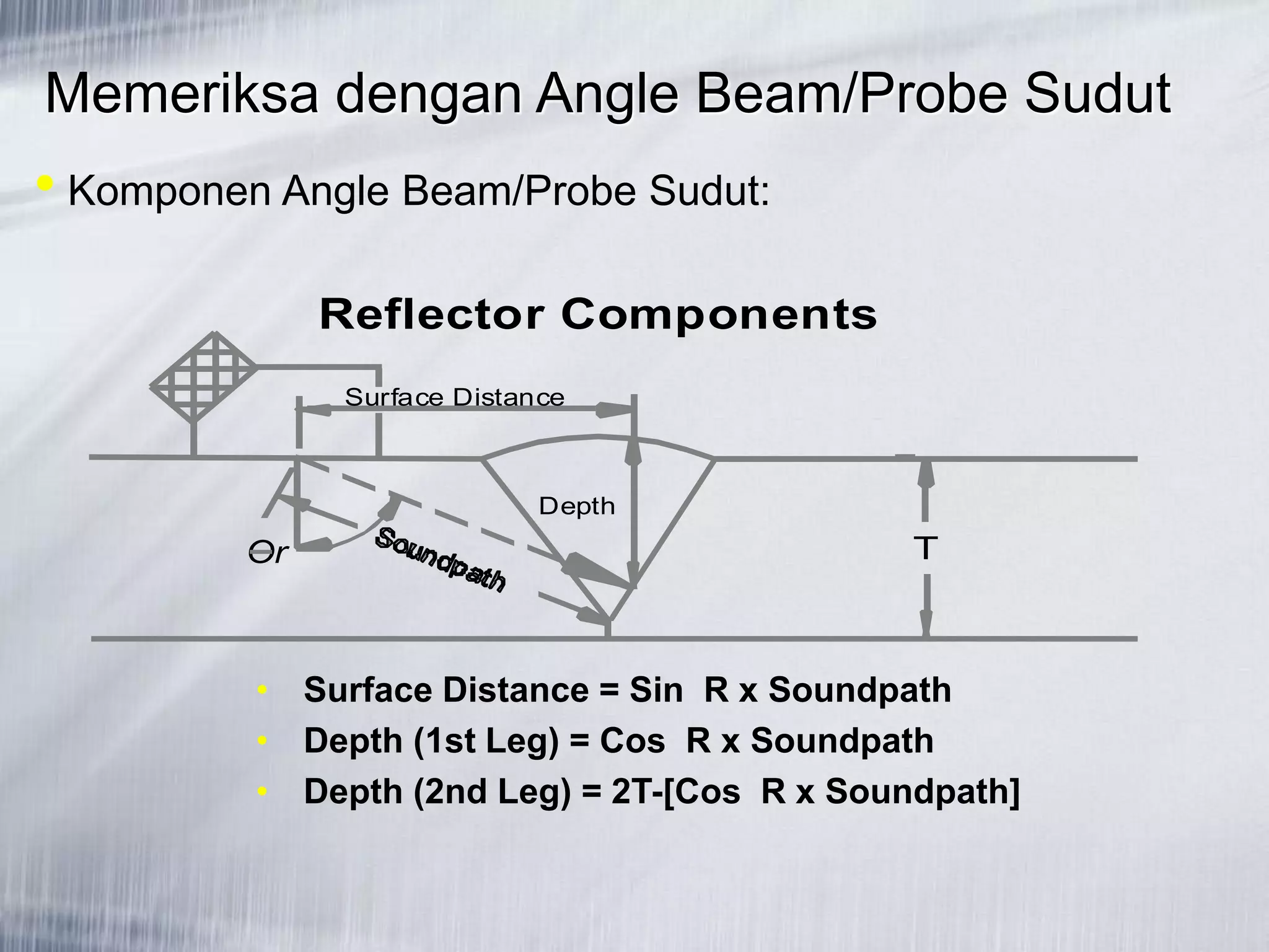 Inspeksi Las-lasan.ppt
