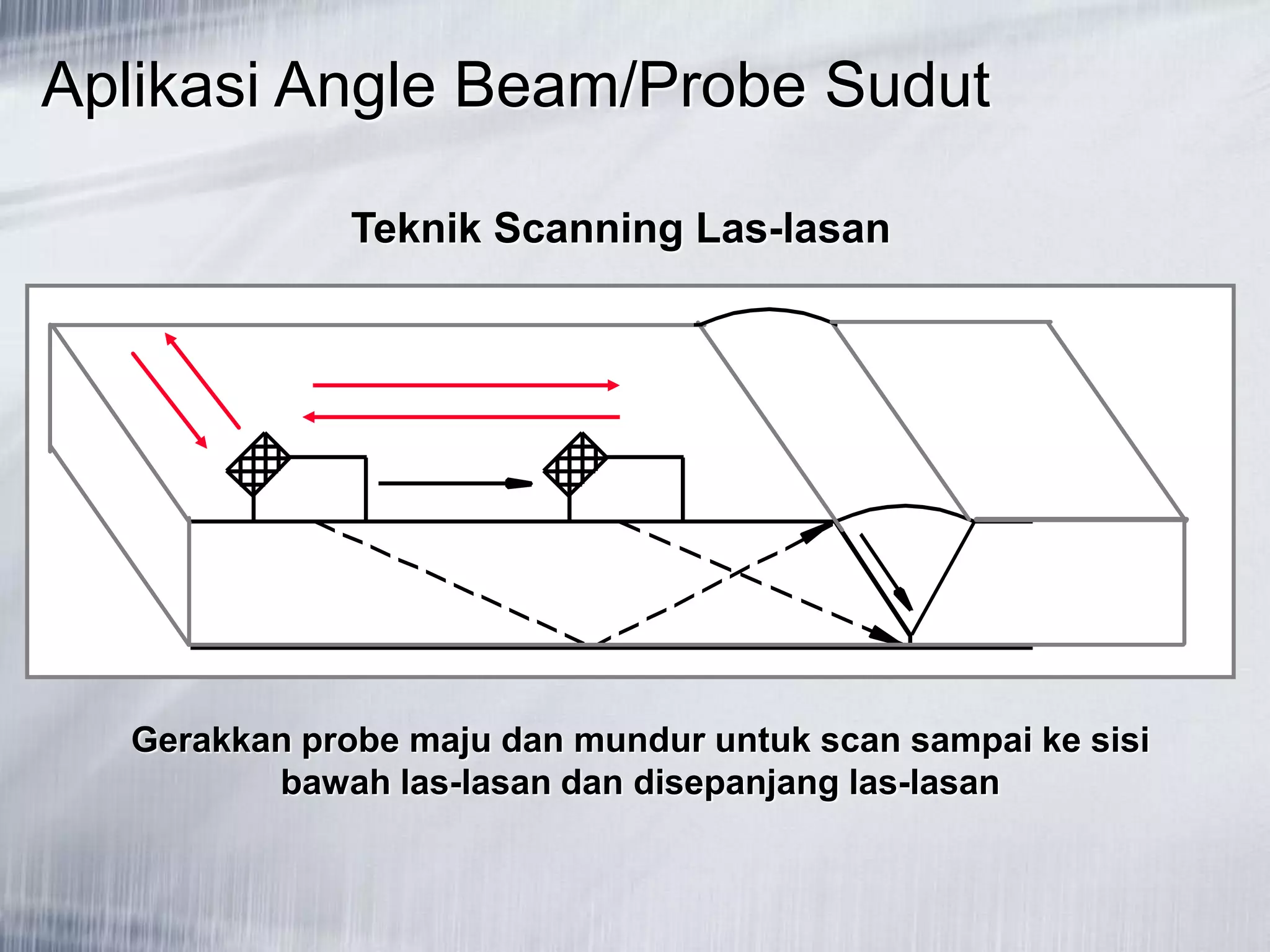 Inspeksi Las-lasan.ppt