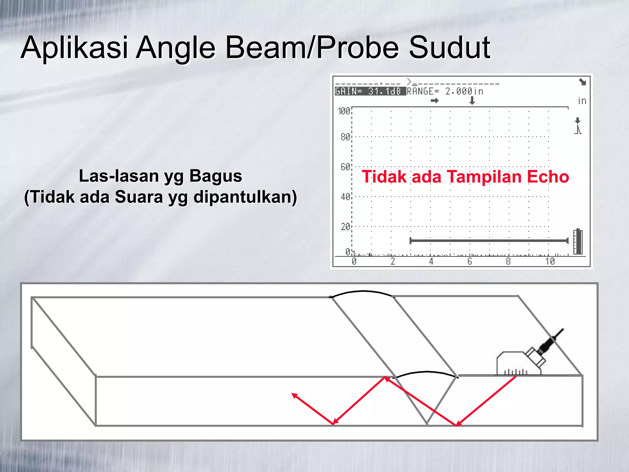 Inspeksi Las-lasan.ppt