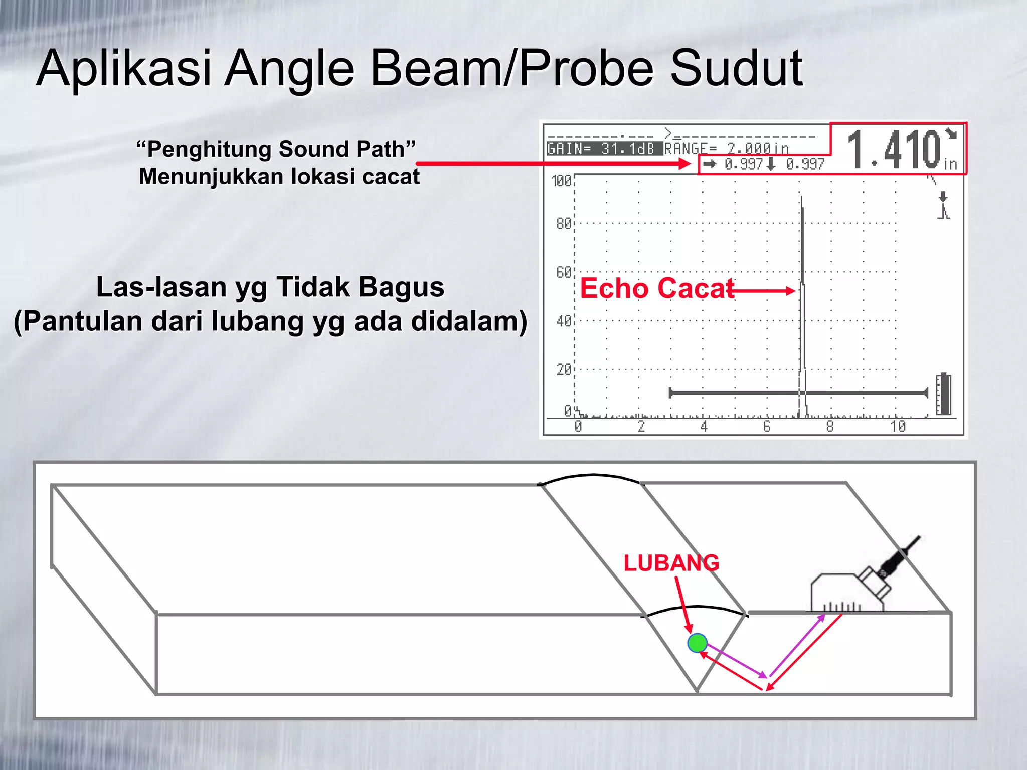 Inspeksi Las-lasan.ppt
