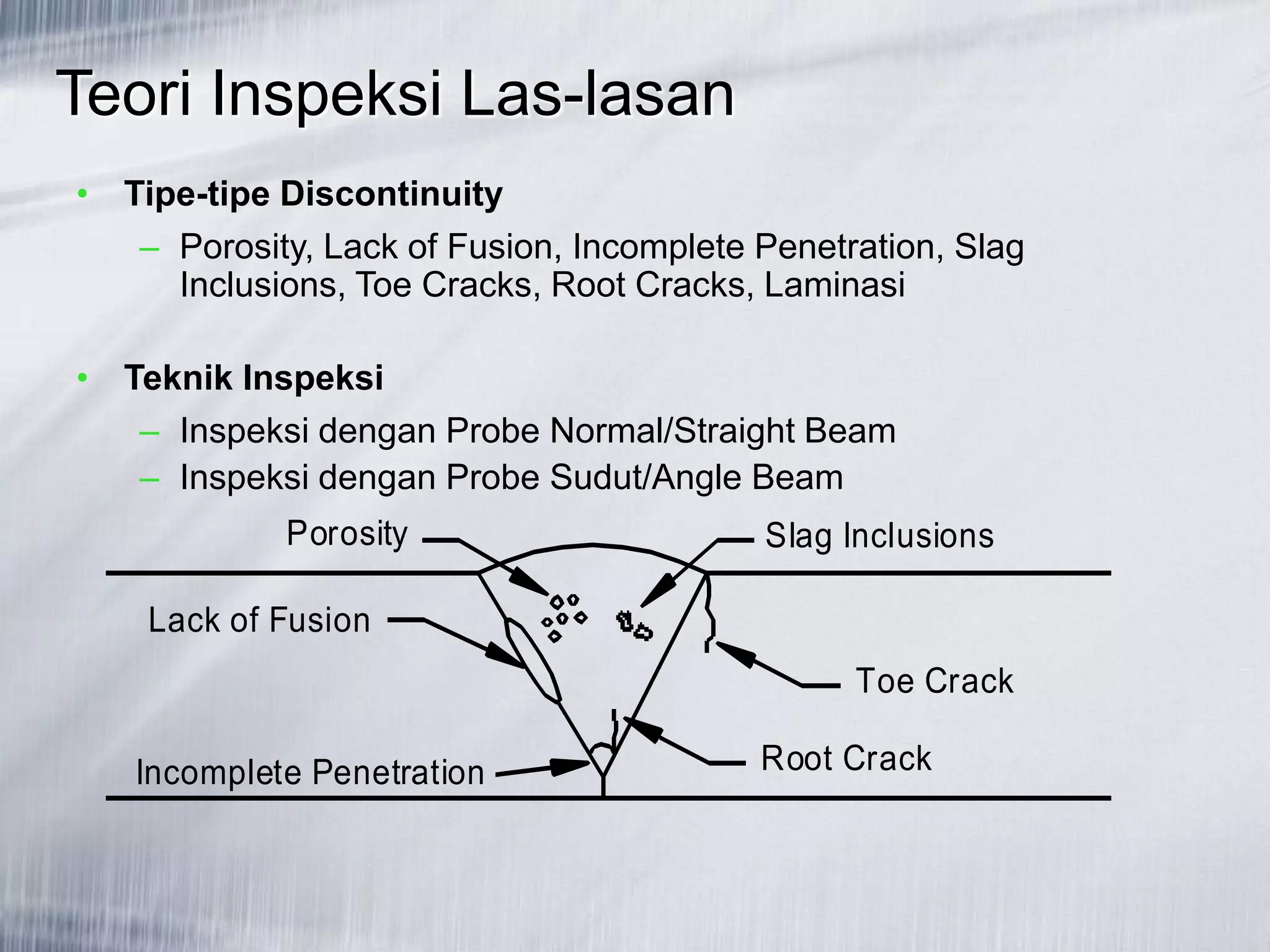 Inspeksi Las-lasan.ppt