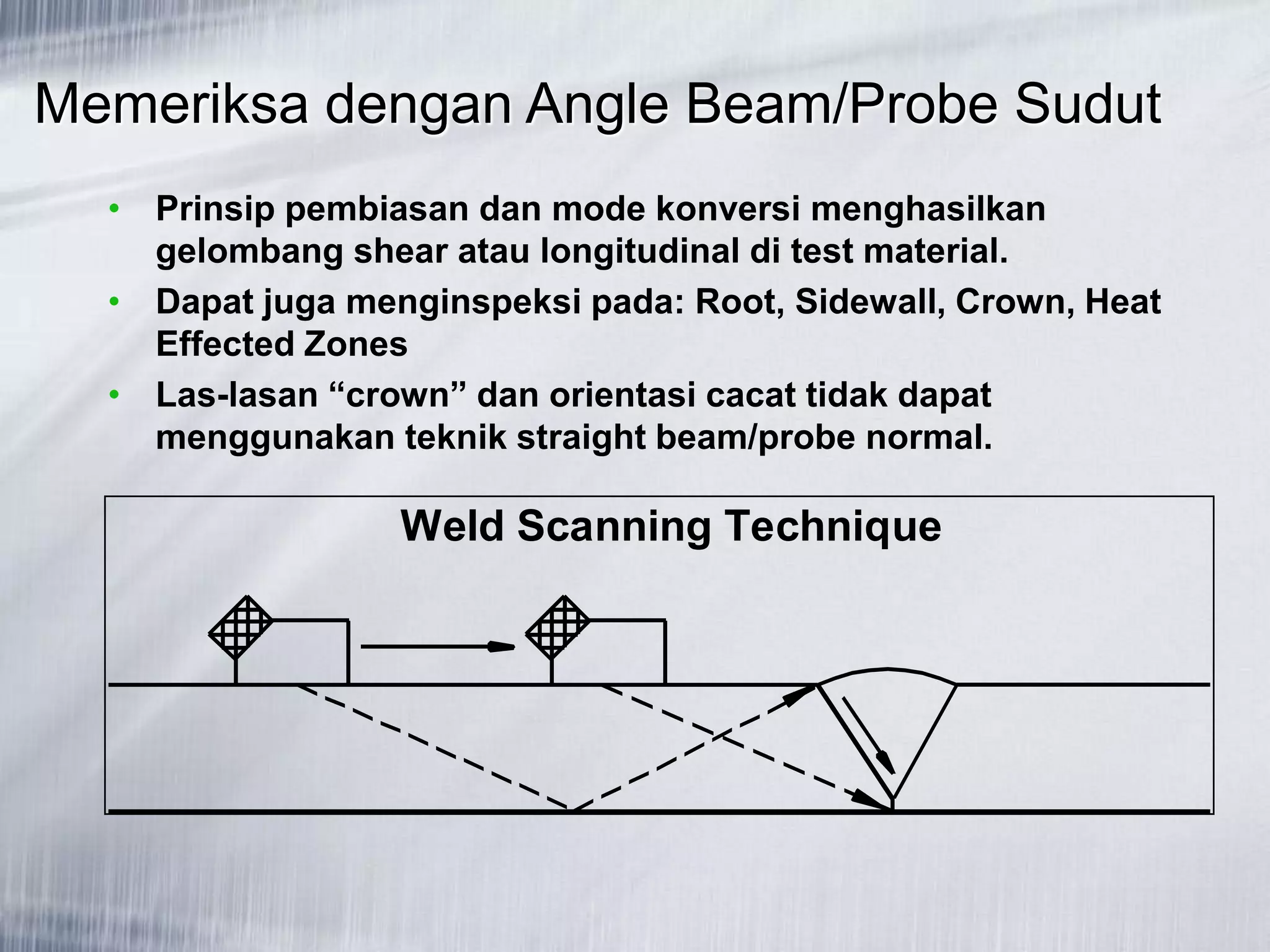 Inspeksi Las-lasan.ppt