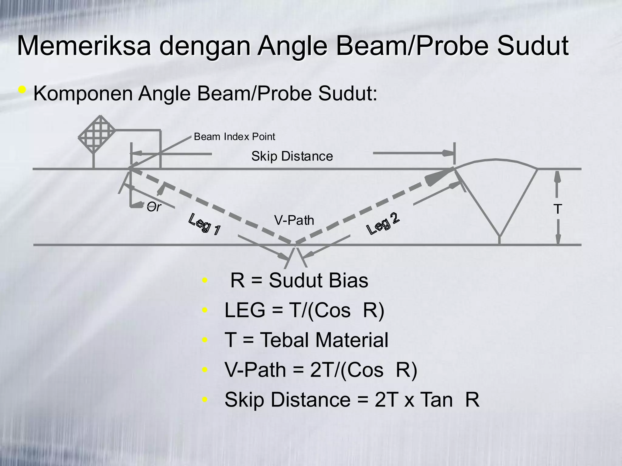 Inspeksi Las-lasan.ppt