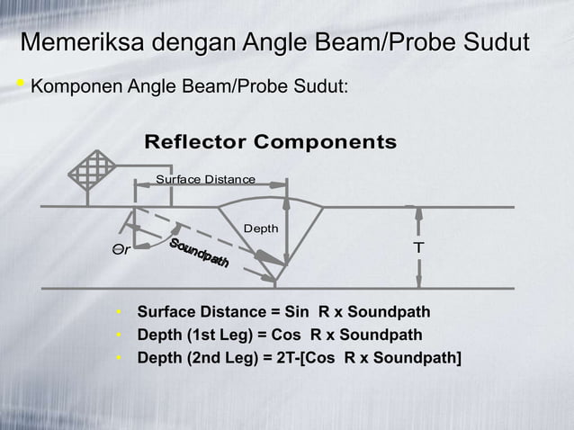 Inspeksi Las-lasan.ppt