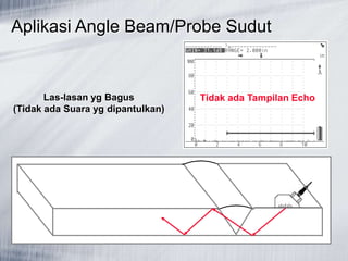 Inspeksi Las-lasan.ppt