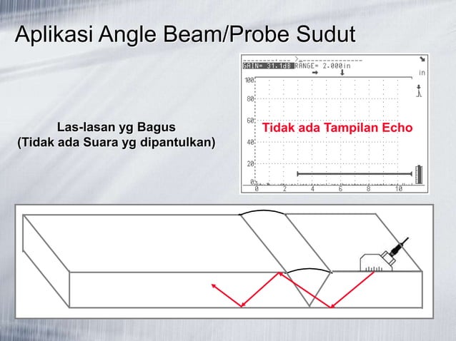 Inspeksi Las-lasan.ppt