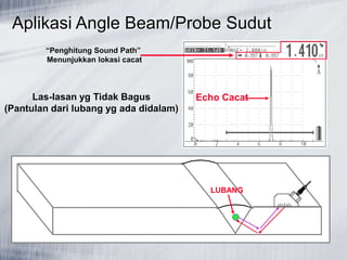 Inspeksi Las-lasan.ppt