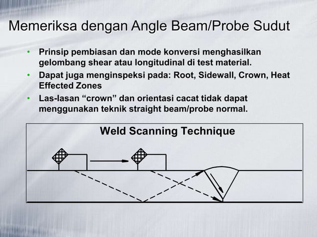 Inspeksi Las-lasan.ppt