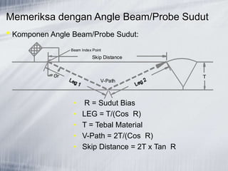 Inspeksi Las-lasan.ppt