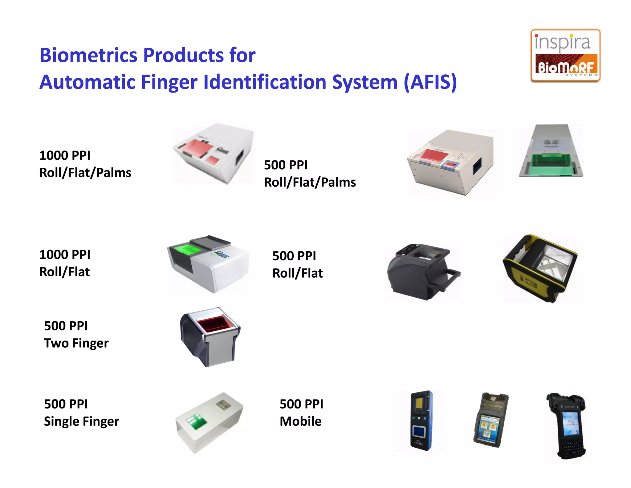 Inspira Biomorf Profile | PDF | Operating Systems | Computer Software ...