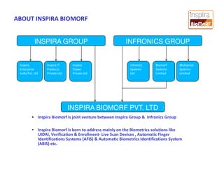 Inspira Biomorf Profile | PDF | Operating Systems | Computer Software ...