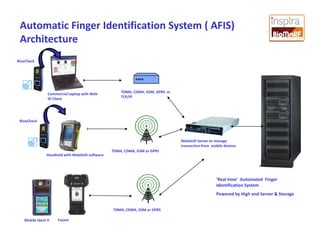 Inspira Biomorf Profile | PDF | Operating Systems | Computer Software ...