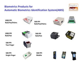 Inspira Biomorf Profile | PDF | Operating Systems | Computer Software ...