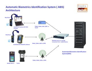 Inspira Biomorf Profile | PDF | Operating Systems | Computer Software ...