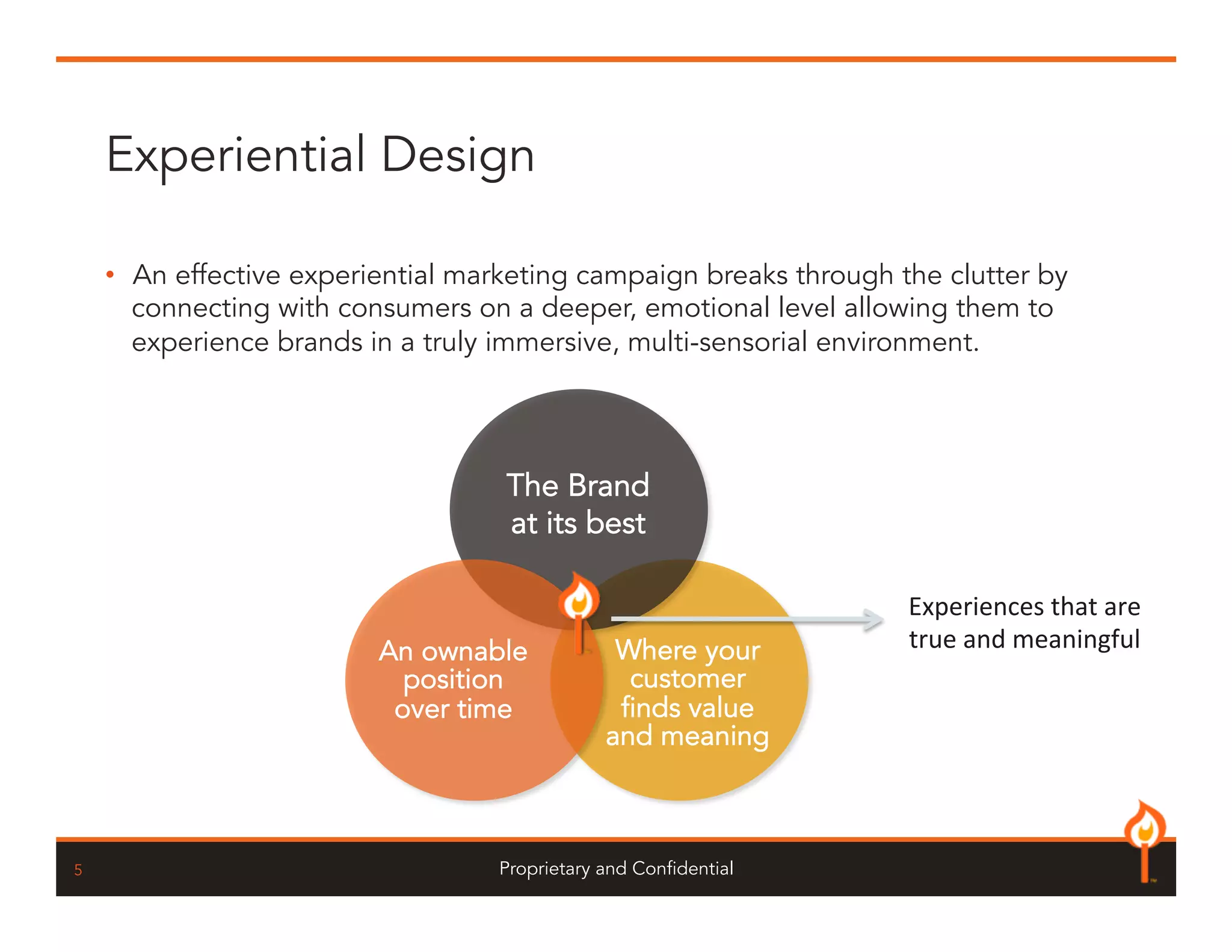 Experiential Marketing Case Studies | PDF