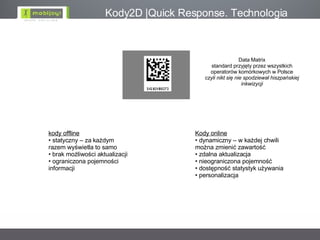 Inspiracje: kody 2D | PPT