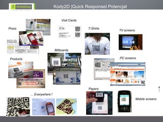 Inspiracje: kody 2D | PPT