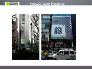 Inspiracje: kody 2D | PPT